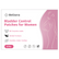Wellsera™ Bladder Control Patches for Women